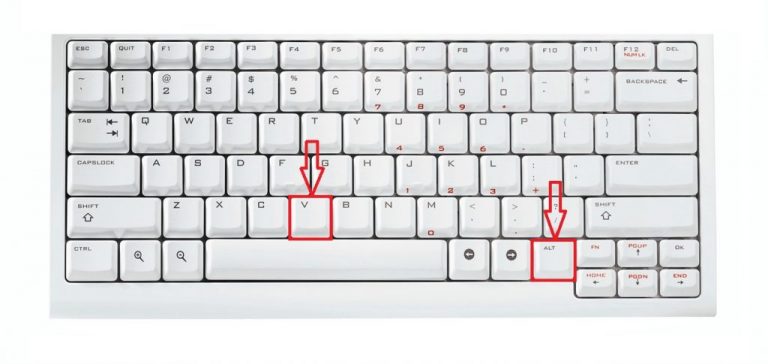 Ako napísať zavináč - Napovíme.sk